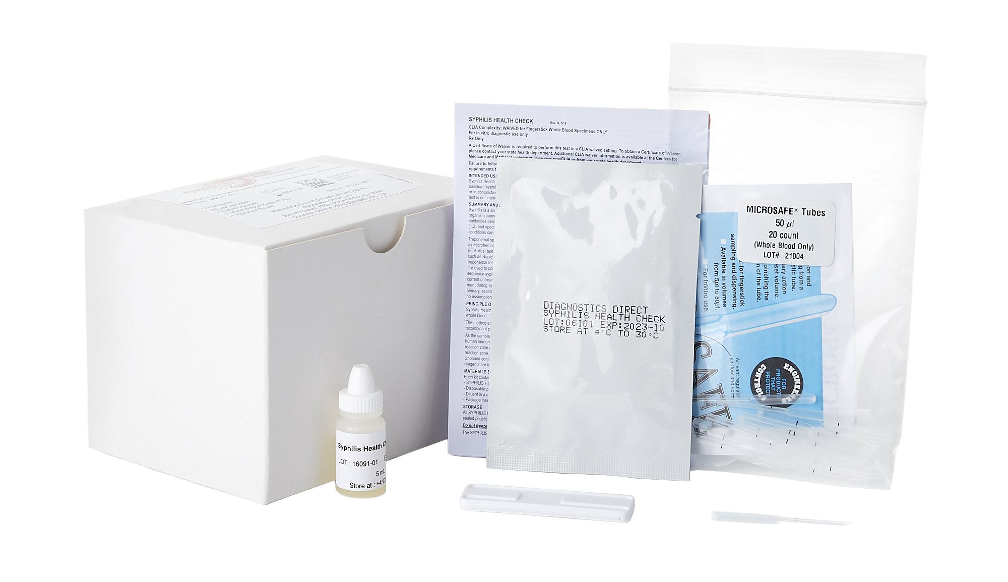 Syphilis Health Check